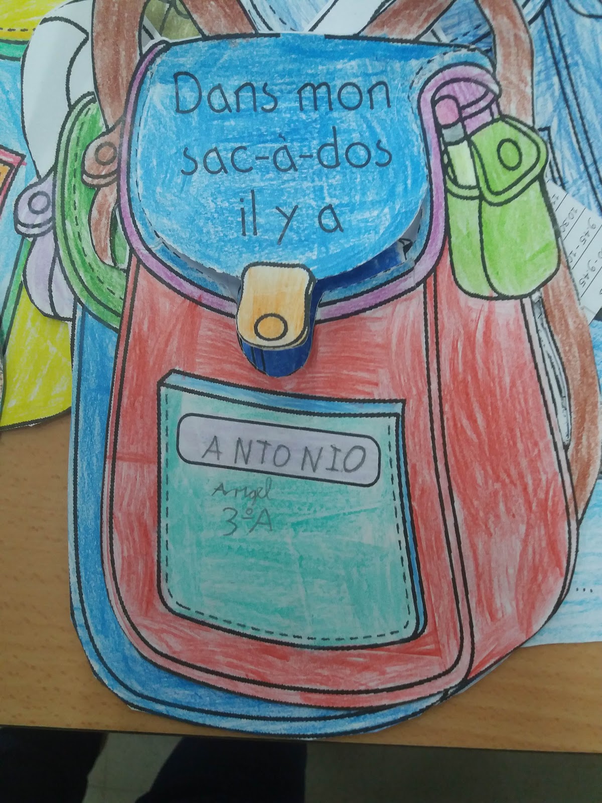 COSAS Y MÁS COSAS: DANS MON SAC À DOS IL Y A...