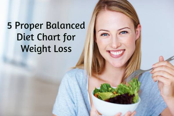 5 Proper Balanced Diet Chart For Weight Loss World Informs 5-proper-balanced-diet-chart-for-weight-loss-world-informs