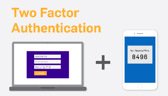 Two-Factor Authentication