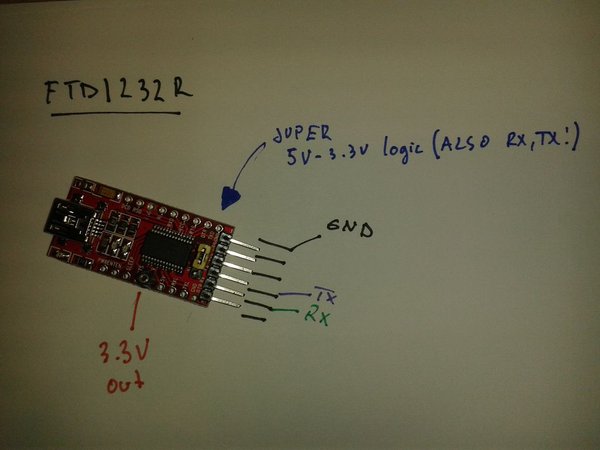 ESP8266 WI FI MODULE EXPLAIN AND CONNECTION - Dijital Elektronik ...