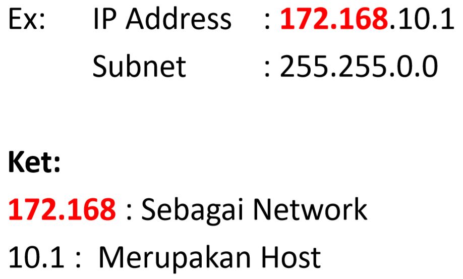 IP Address dan Subnetting