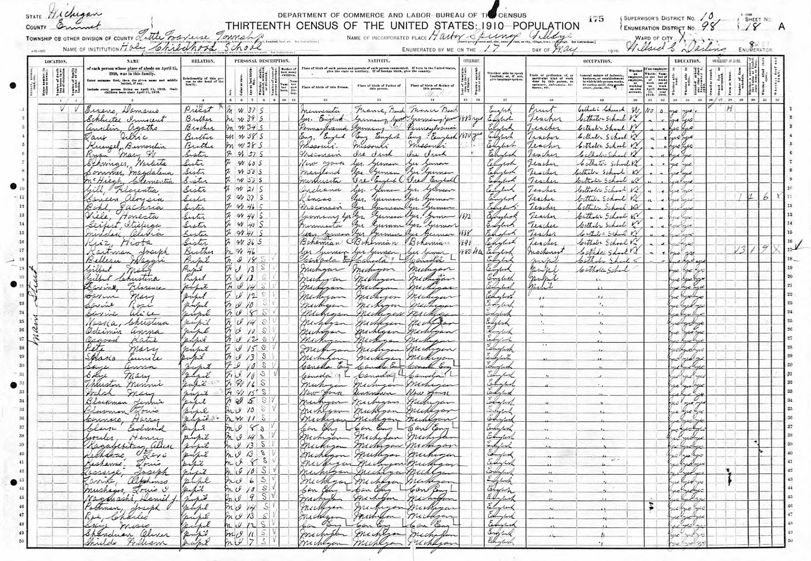 Honoring Native Ancestors: Holy Childhood