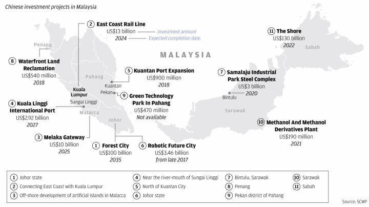2018 | International Political Economy Zone