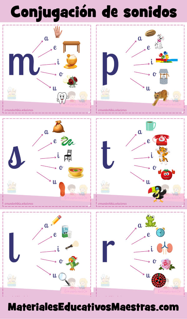 Fichas Conjugación de Sonidos | Materiales Educativos para Maestras
