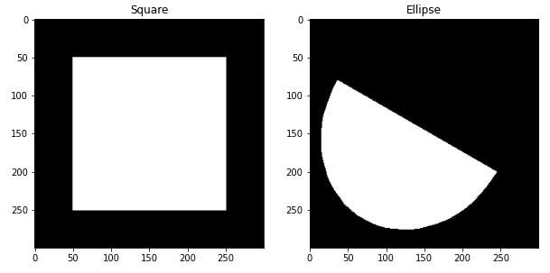 Opencv Bitwise Operation Skillplus