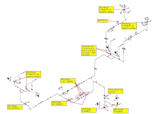Piping Hydrotest Procedure | Bacelona Fc Wallpaper