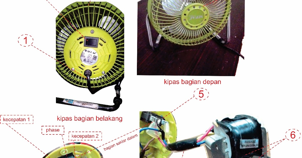 Kipas Angin Merupakan Alat Listrik Yang Mengubah Energi Listrik Menjadi ...