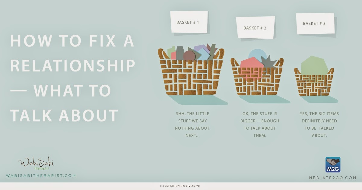 How To Fix A Relationship What To Talk About
