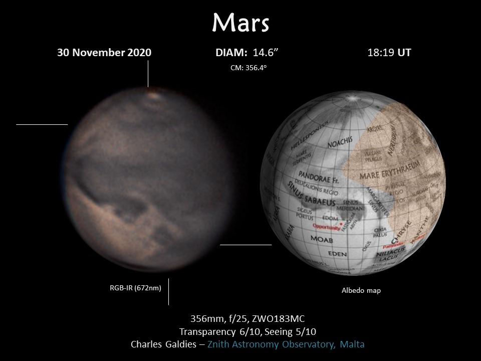 Two interesting albedo variations on Mars