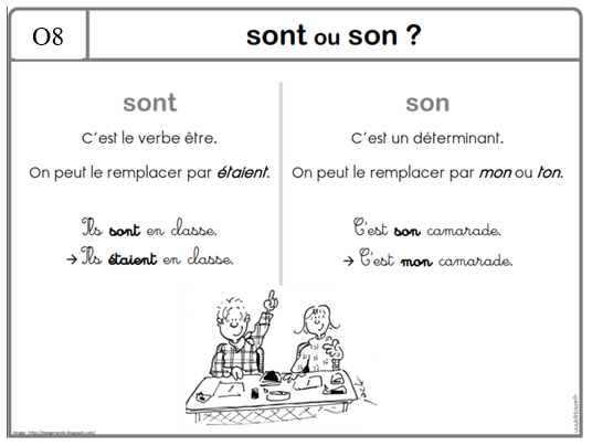 Ecole du Tambour: Orthographe O8 - sont ou son