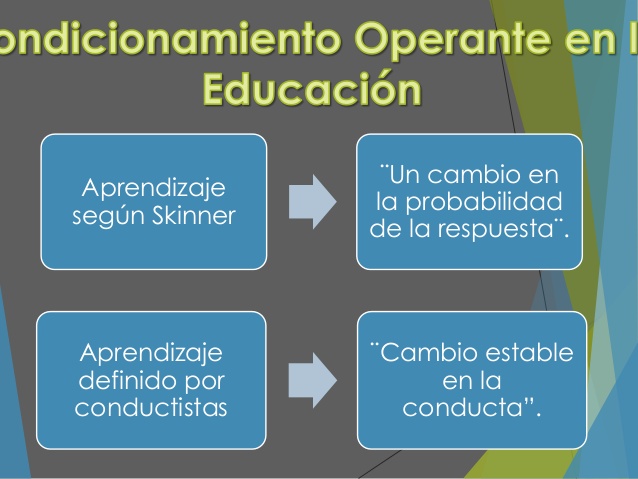 Condicionamiento operante