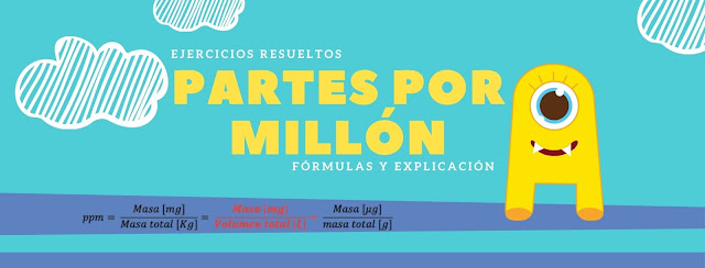Ejemplo de ppm resuelto Partes Por Millón Química