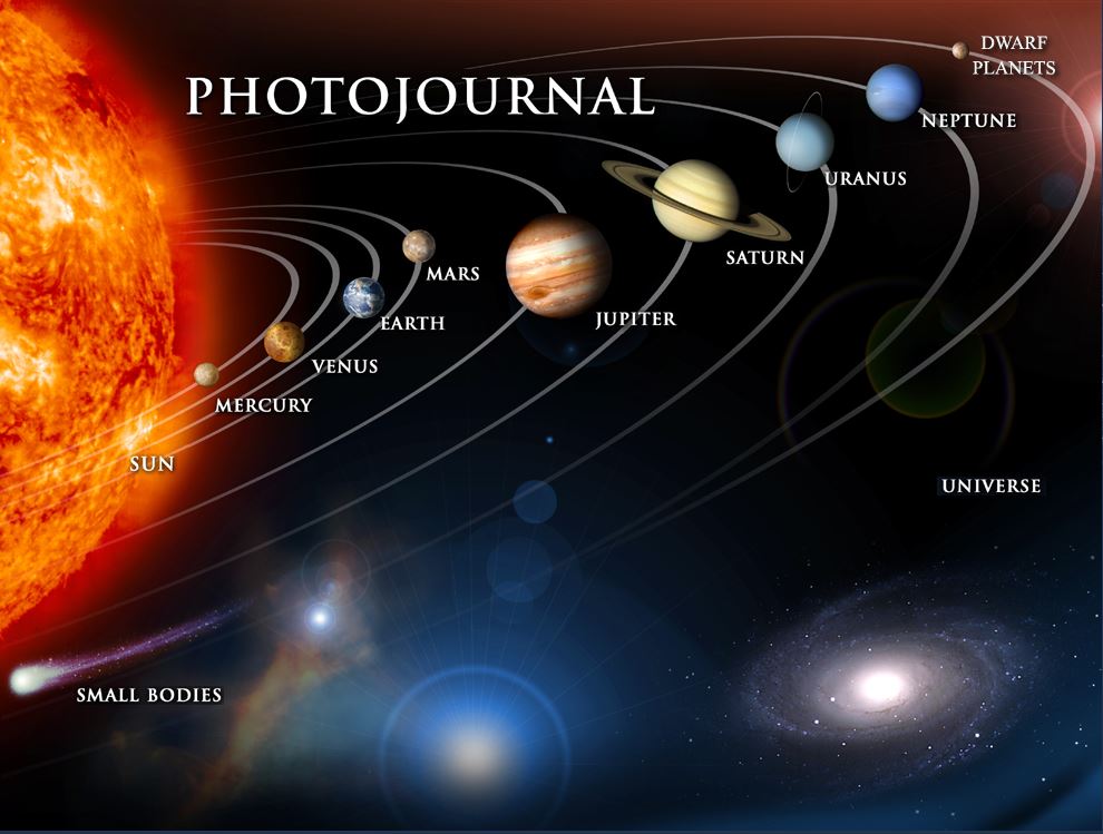 Rejoice He Lives: Going Full Circle