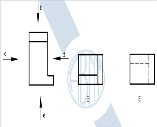 NORMAS BÁSICAS DE PROJETOS: NBR 10067.P1 - Princípios Gerais - Rebatimentos