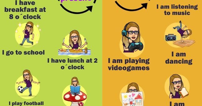 Welcome Jaramit@s!!: Routine VS Now