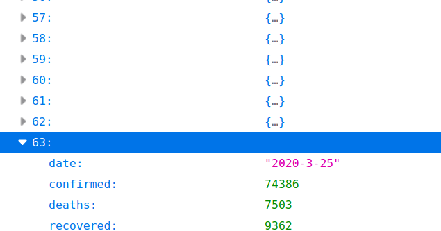 FX Thinking: Corona Virus Houdini Graph Tools
