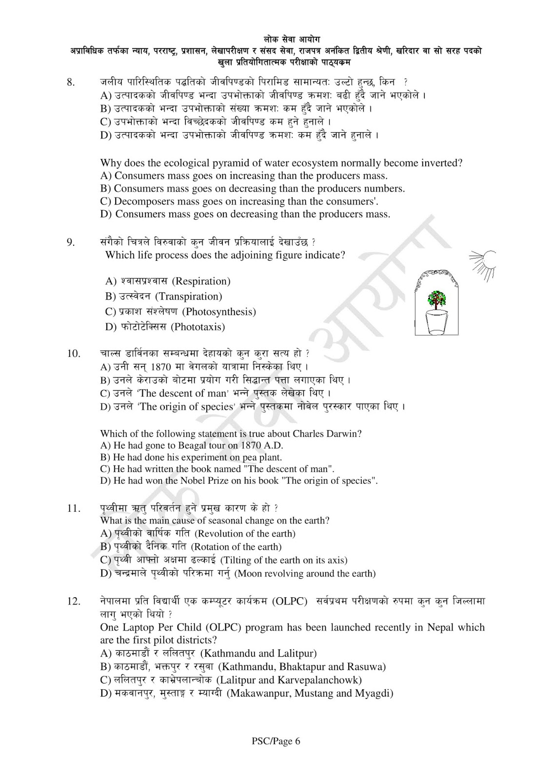 Kharidar All Paper Syllabus And Some Model Questions