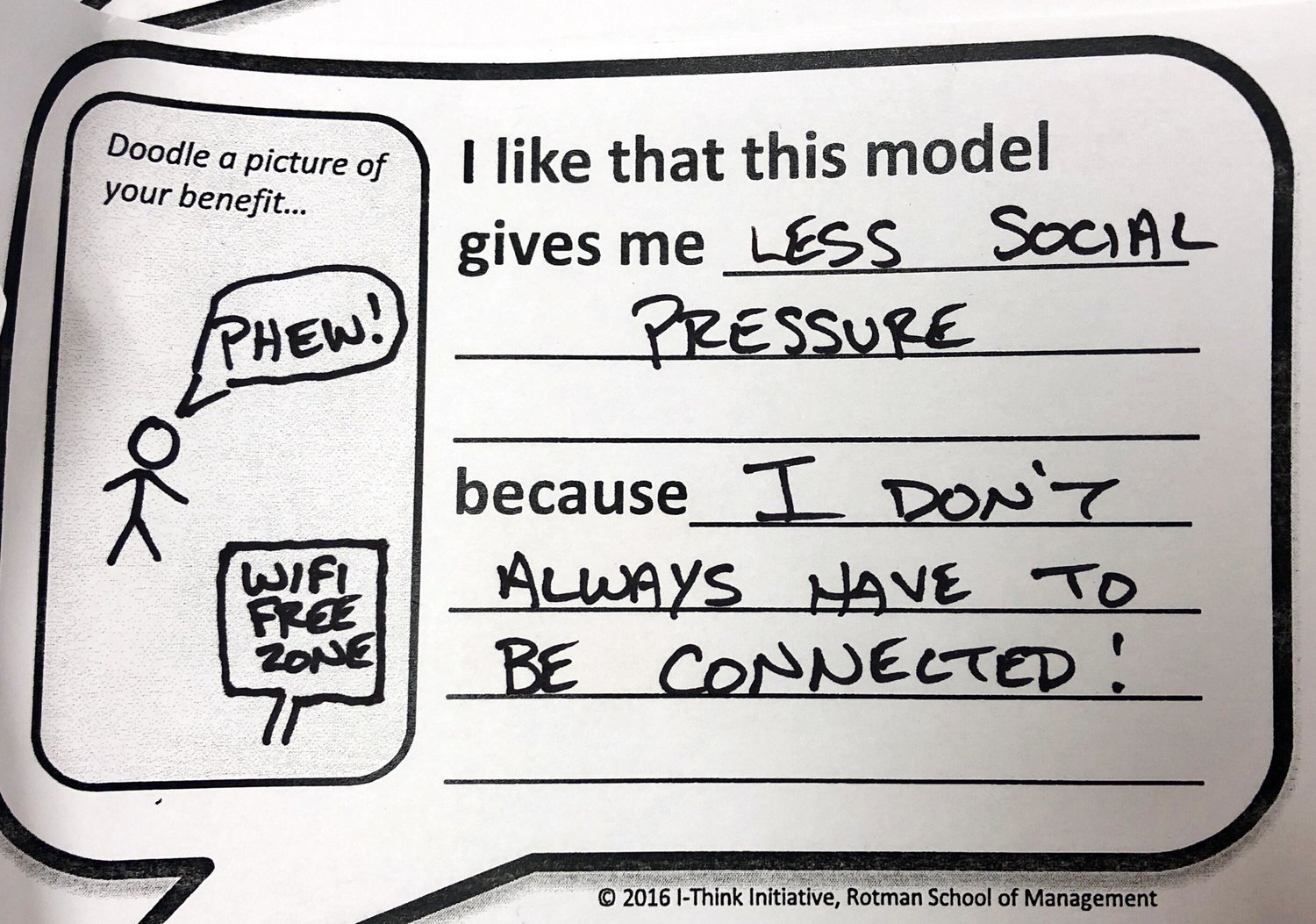 What is a Pro-Pro Chart?