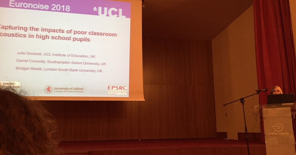 London South Bank University Acoustics Group : Impact of Poor Acoustic ...