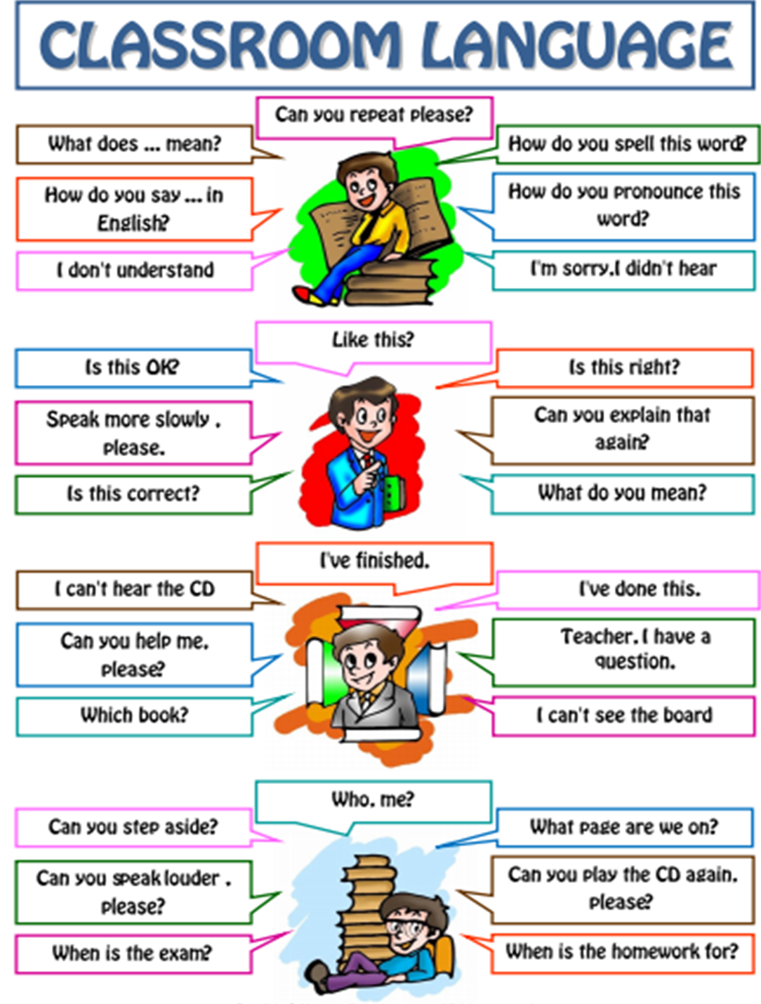 Remedial English Classroom Language remedial-english-classroom-language