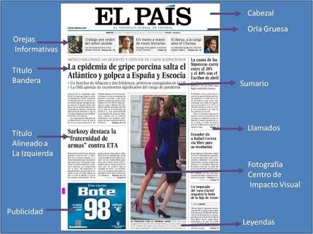 José Manuel Maldonado Monzón : Partes de la portada de un periódico