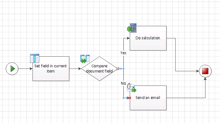 SharePoint Kings: Export Visio diagram to SharePoint Designer workflow ...