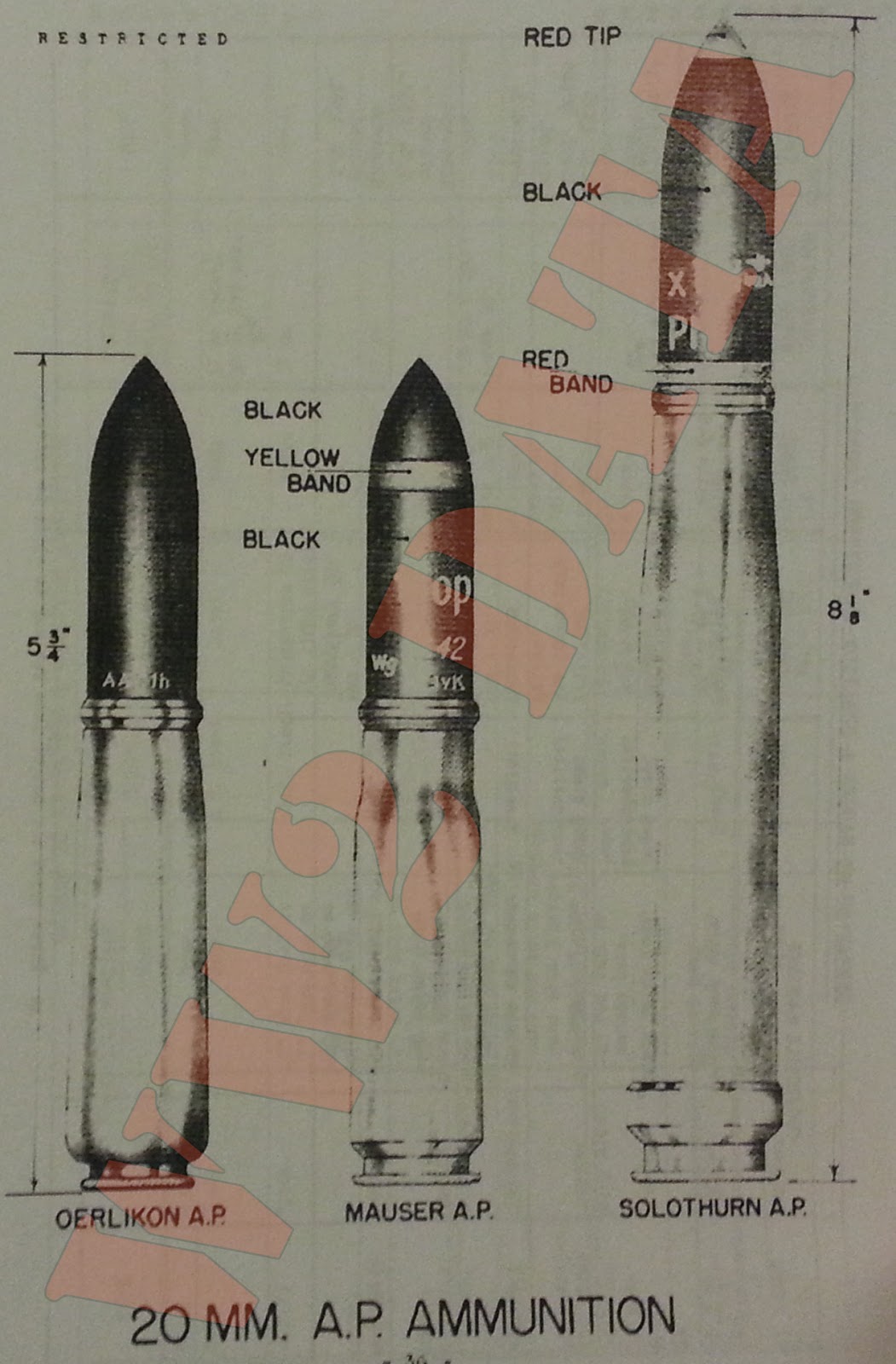 WW2 Equipment Data: German Projectiles - 7.92mm to 30mm Projectiles