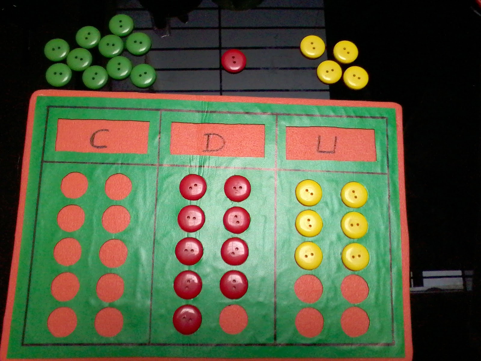 Didáctica de la Matemática: LA YUPANA