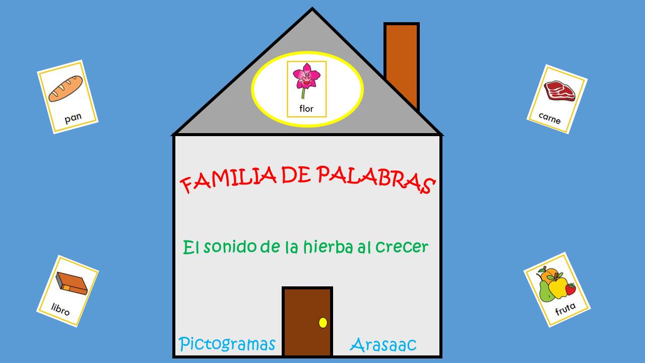 Familias de palabras - El Sonido de la hierba al crecer