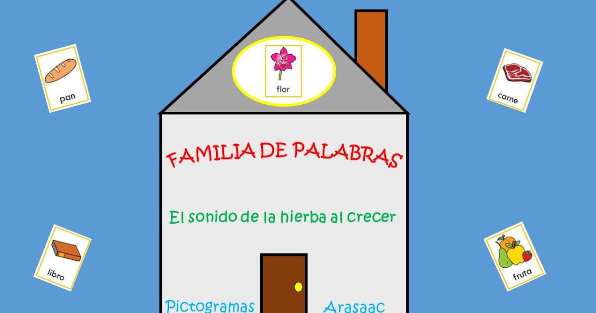 Familias de palabras :El sonido de la hierba al crecer