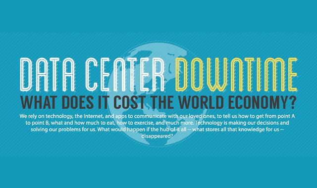Data Center Downtime What Does It Cost The World Economy Infographic