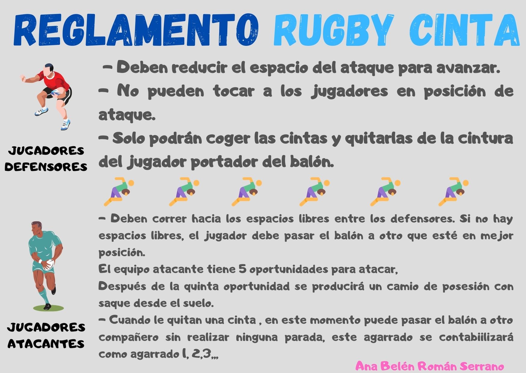 Actividades Interactivas Divina Pastora: REGLAMENTO DEL RUGBY CINTA