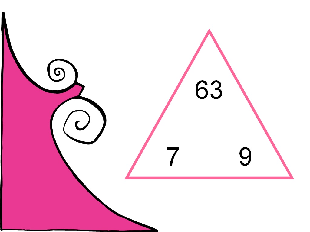 Student Survive 2 Thrive Math Family Facts Multiply And Divide By 7