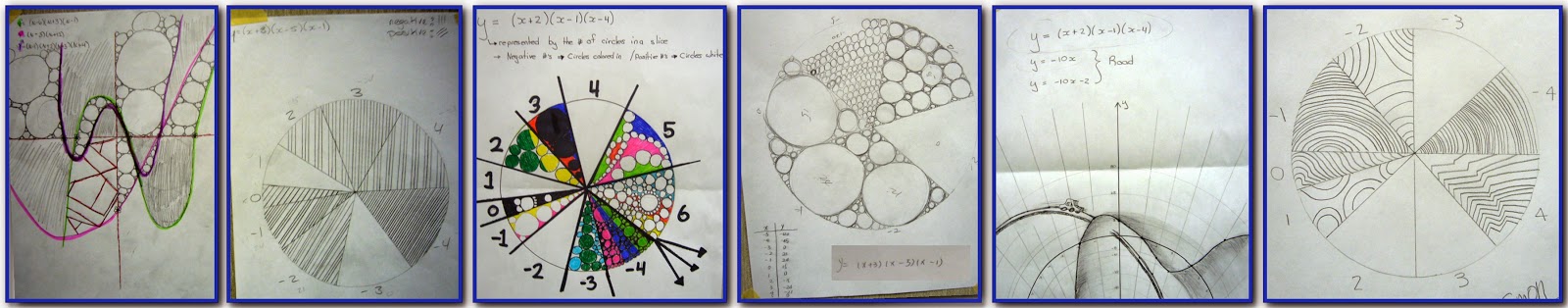 The Dynamics of My Math Classroom: Math in Art. Art in Math.