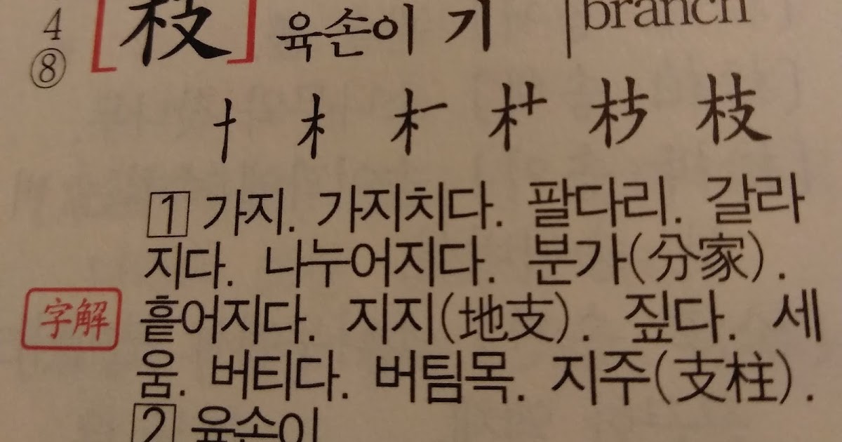 Korean Language Notes: Do you need to know Chinese characters to ...