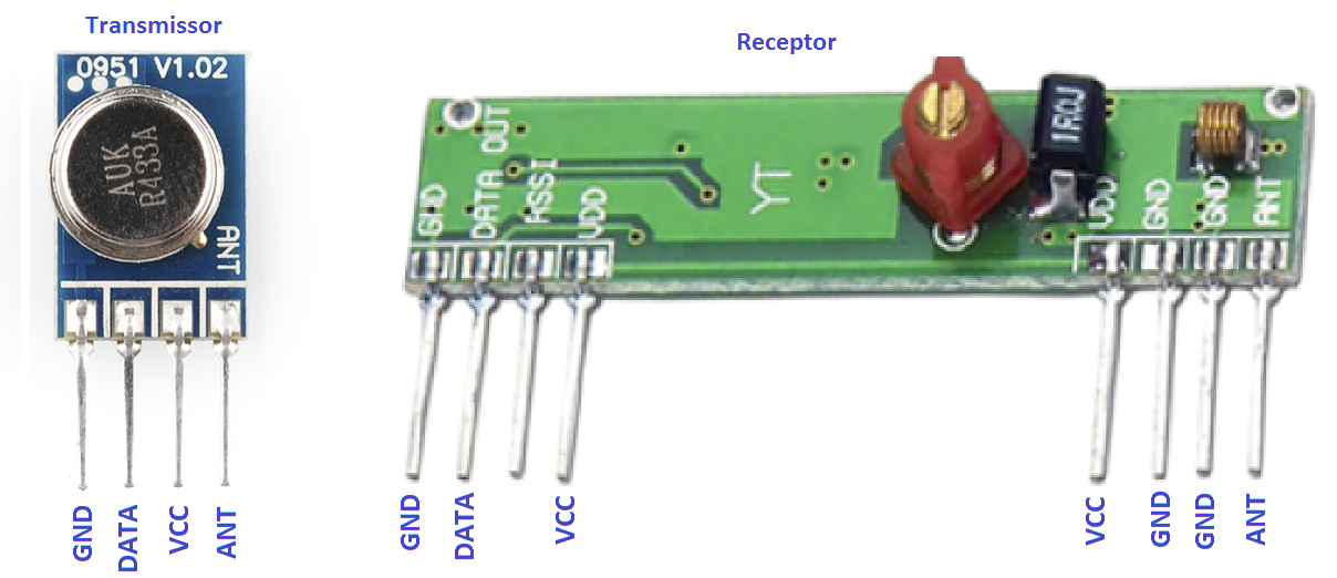 PIC: Módulo RF - Microcontrolandos