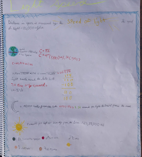 Our Artistic Classroom: Astronomy