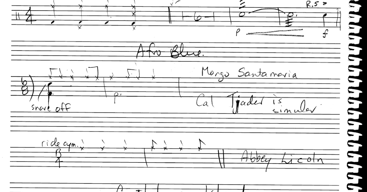 Drum transcriptions: Afro Blue Drum Set Approaches