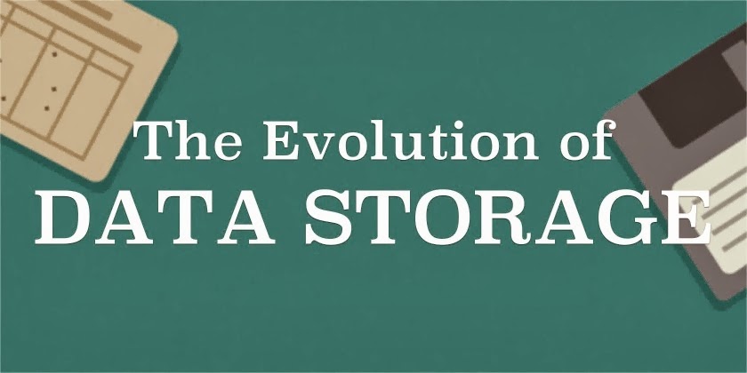 Techorks: February 2014