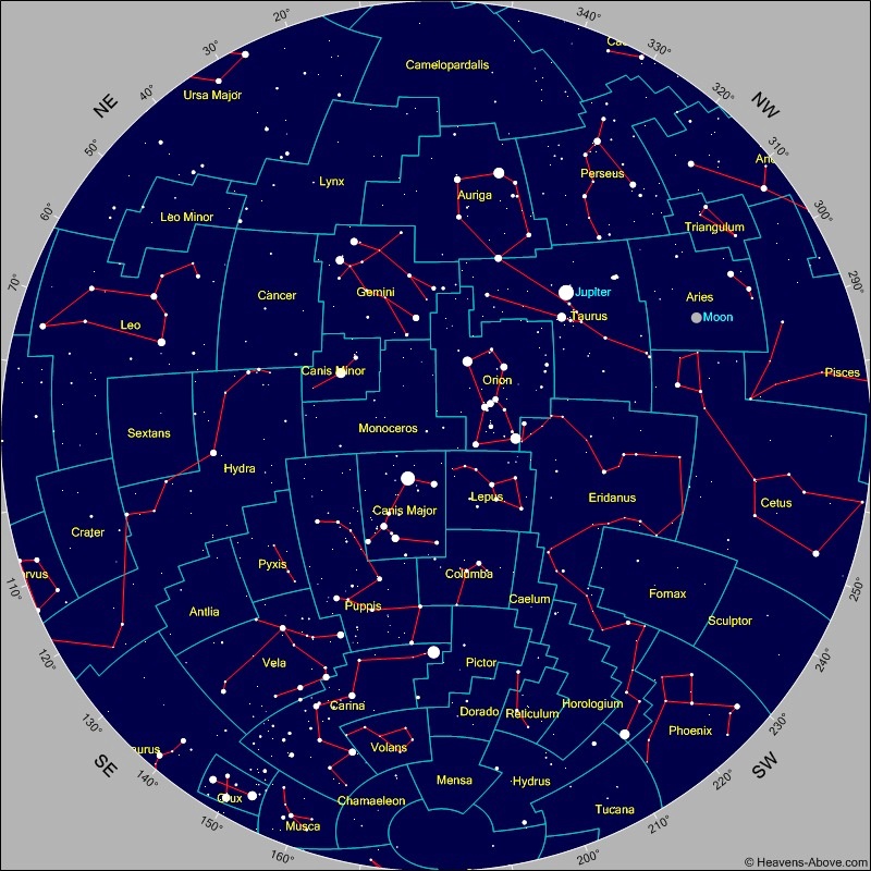 Constelações E Mapas Celestes - FDPLEARN