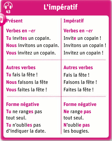 LE COIN FRANÇAIS DU LYCÉE. : 1ºESO - L'IMPÉRATIF