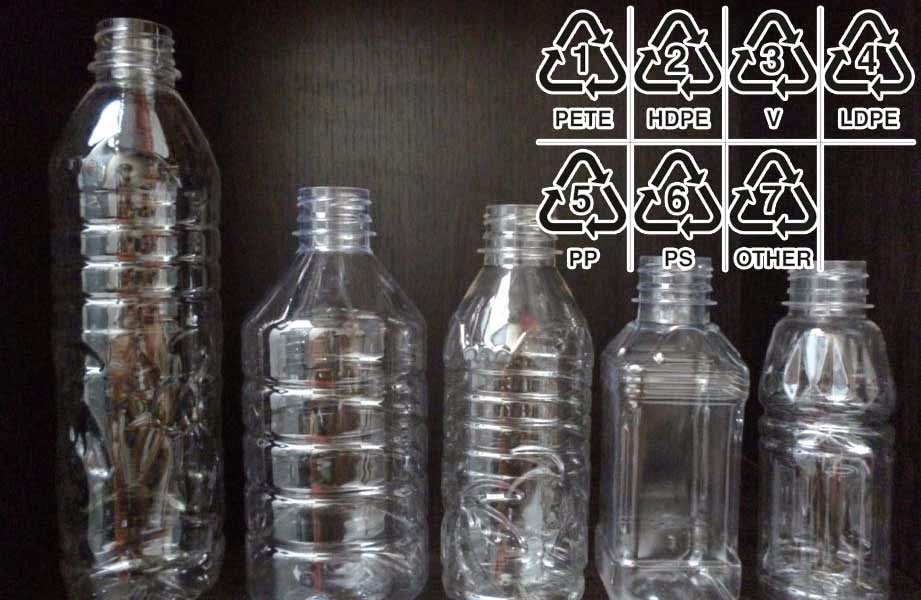 LUMINA: Arti Simbol Botol & Kemasan Plastik