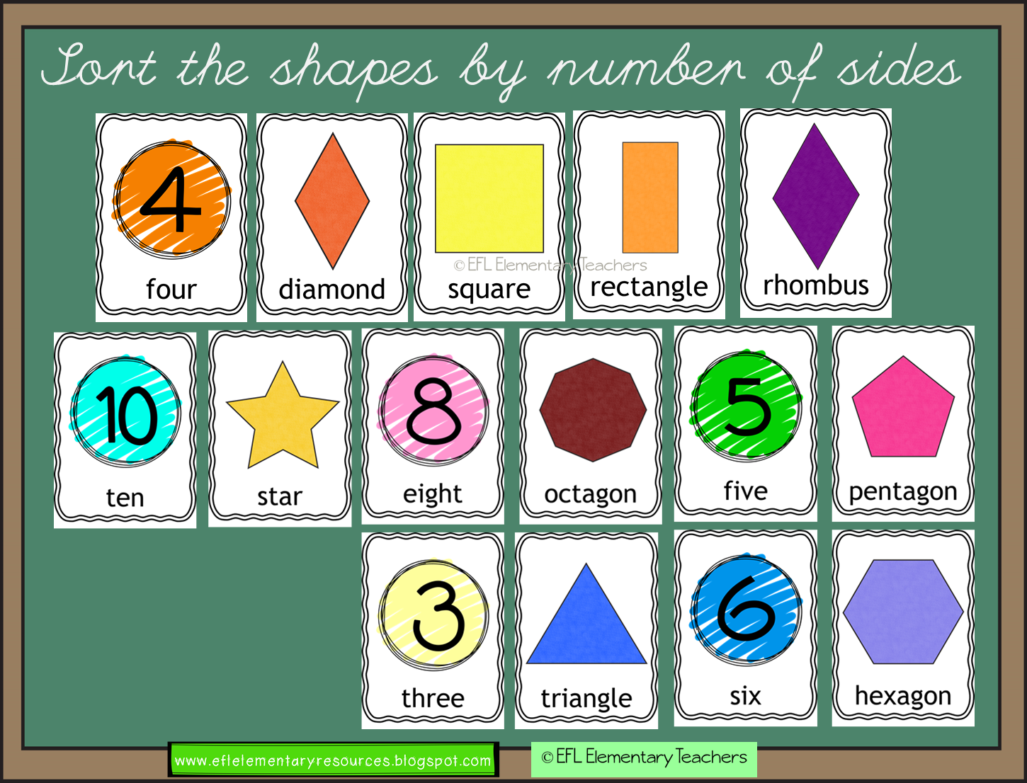 EFL Elementary Teachers: Shapes Unit for Elementary ELA