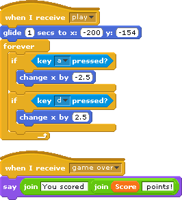 Science Centre Singapore - Scratch Programming: Scripts