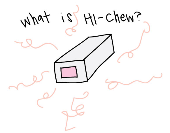 Super Cute Fancy: Hi-Chew