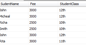 Difference between Having and Where clause in Sql Server - ASPMANTRA ...