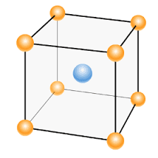 UNIT CELL AND LATTICE PARAMETERS