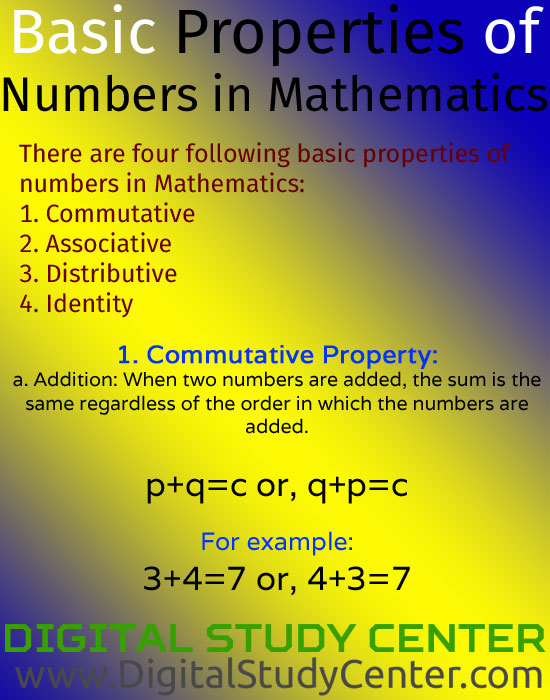 Basic Properties of Numbers in Mathematics - Digital Study Center | An ...