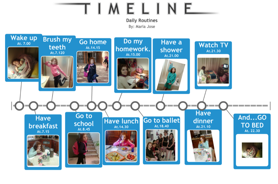 OUR ENGLISH CLASS: Challenge 19: Timeline