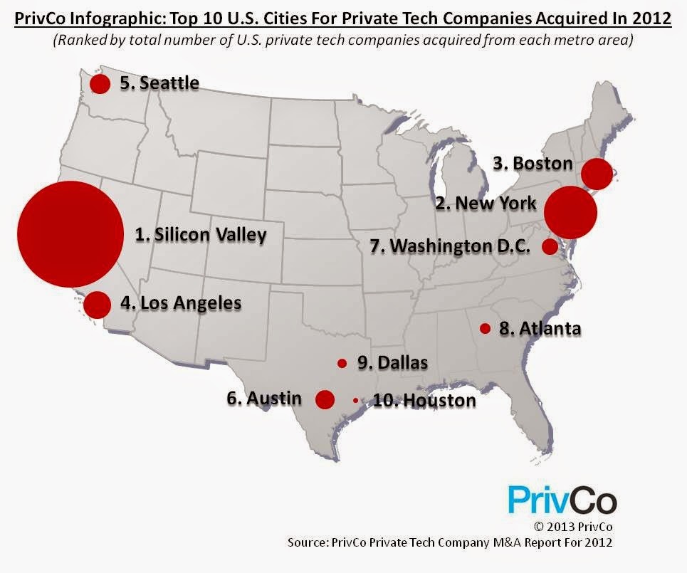 CityEconomist Update: NYC Tech Industry - How Big Is "It"? Why Is It ...